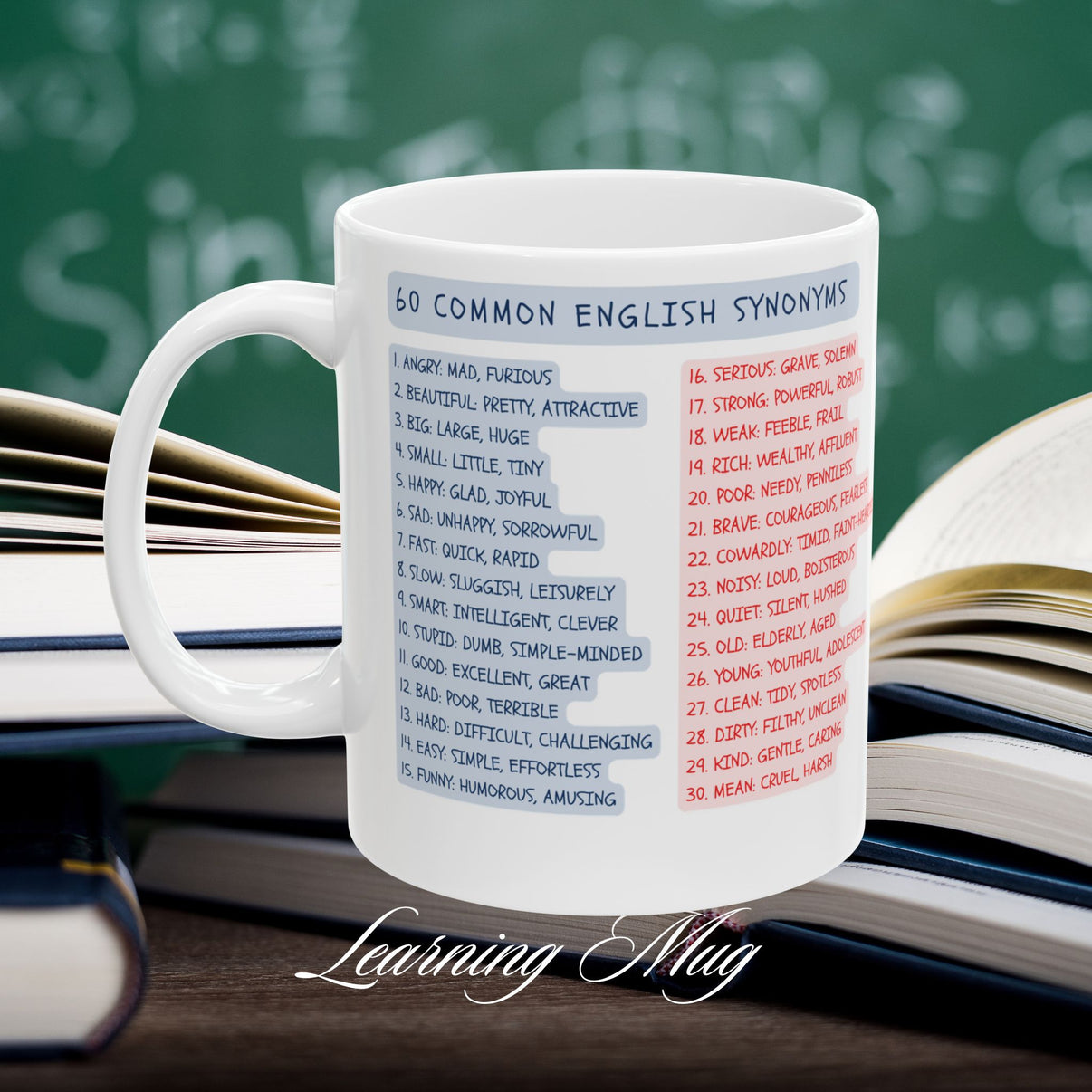 60 Common English Synonyms Learning Mug, (11oz, 15oz) – LearningMug.com