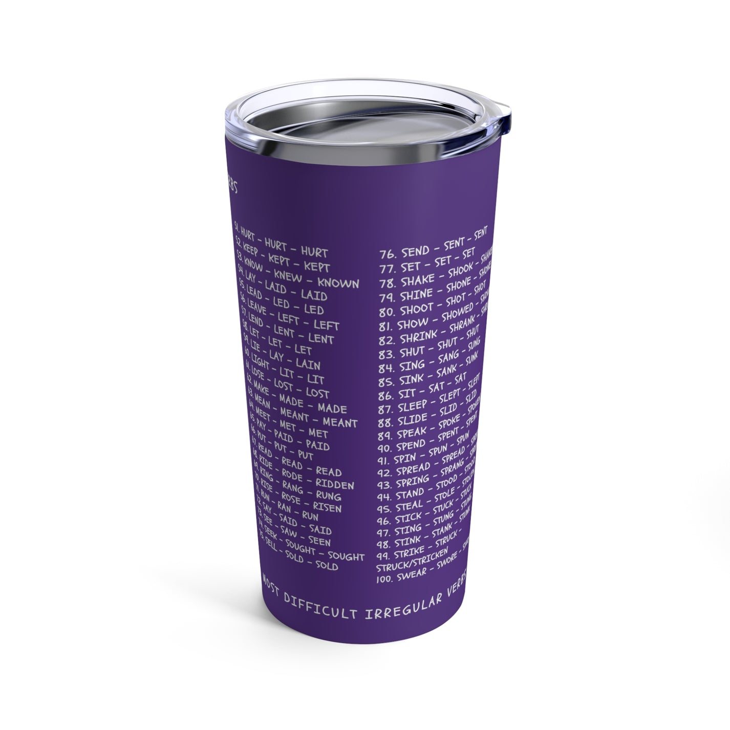 100 Most Difficult Irregular Verbs Learning Tumbler 20oz – LearningMug.com